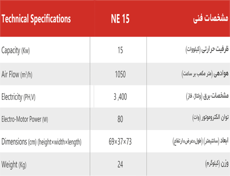 جت هیتر برقی سه فاز – مدل NE15 | دفتر مهندسی انرژی